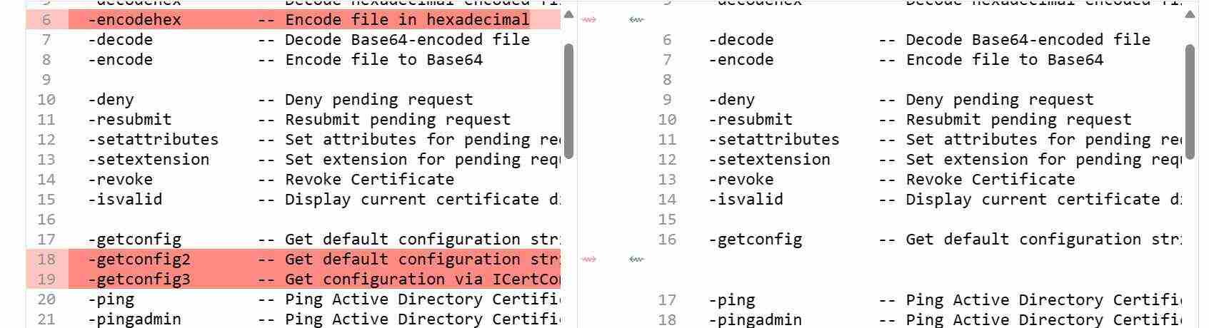 Exploring The Hidden Switches Of Certutil And Certreq