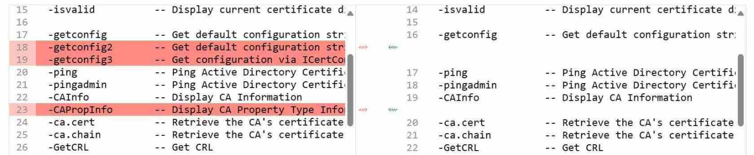 Exploring The Hidden Switches Of Certutil And Certreq