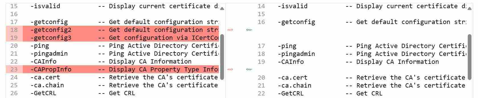 Exploring The Hidden Switches Of Certutil And Certreq