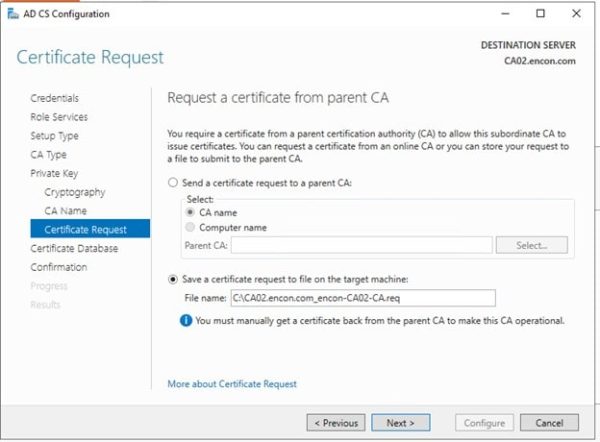 Microsoft Active Directory Certificate Services