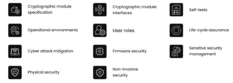 Everything You Need to Know About FIPS Compliance | Encryption Consulting