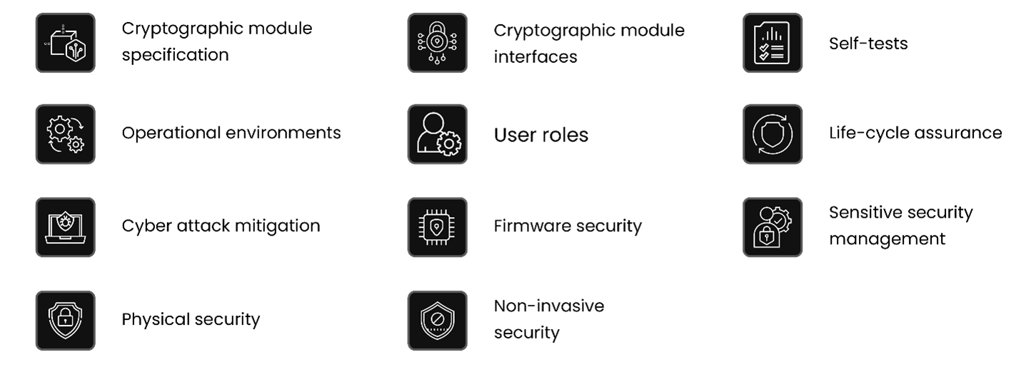 Everything You Need to Know About FIPS Compliance | Encryption Consulting